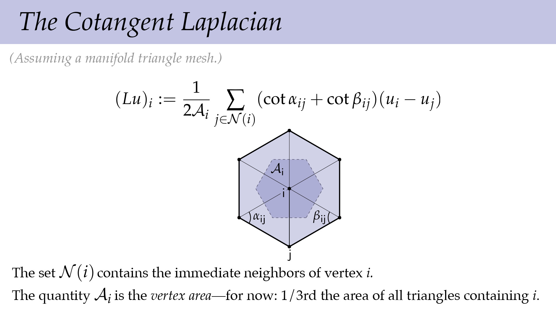Discrete Differential Geometry
