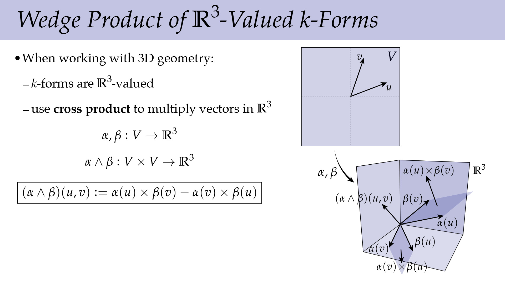 Discrete Differential Geometry